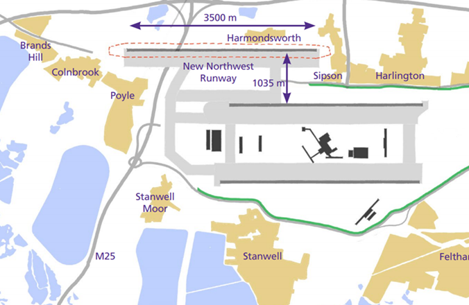 Airport Safeguarding - Heathrow Third Runway Update - Pager Power