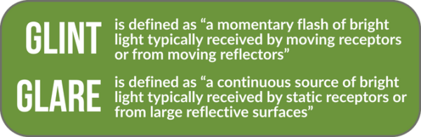 Defining Glint and Glare